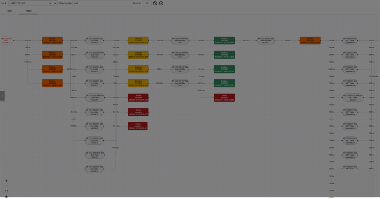 Kanoa to Showcase Kanoa MES Live at ICC 2025 in Sacramento